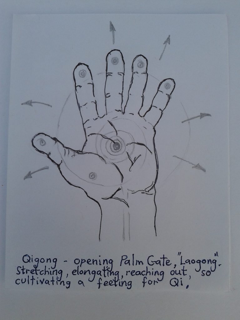 Our Hands – The origin and essence of Manual Therapy | Paul Lundberg's Blog